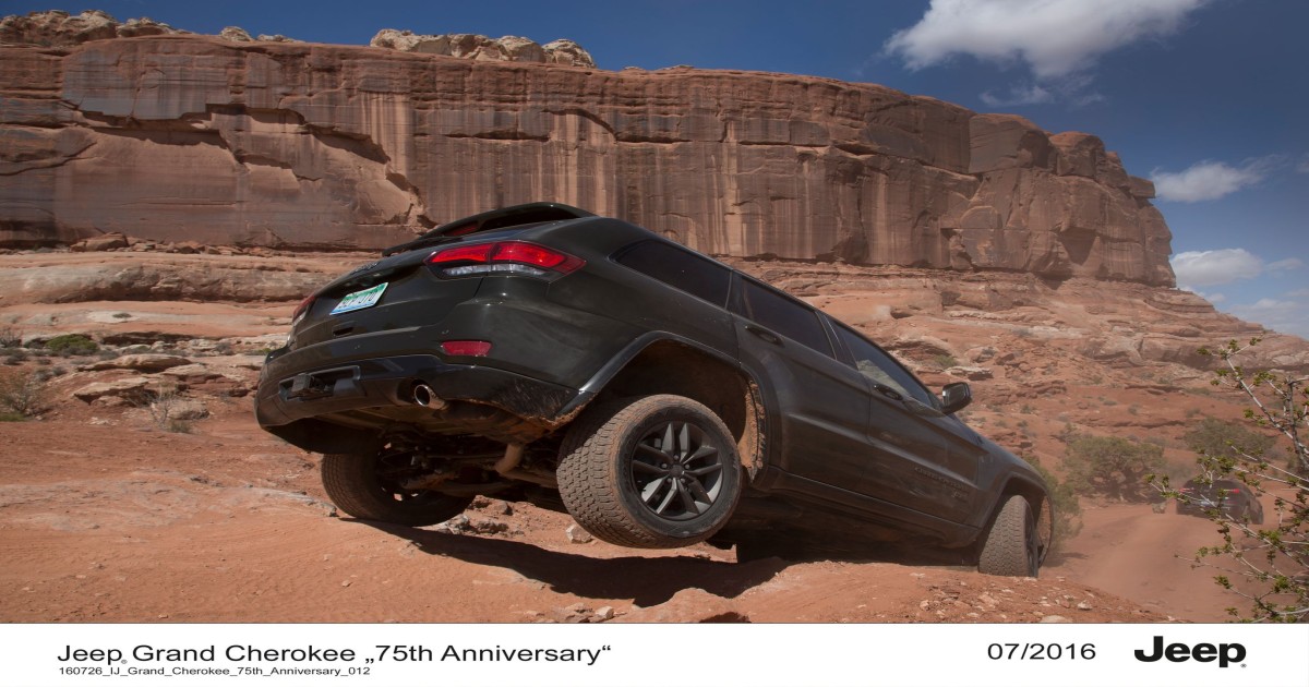 Quadra-Drive II is Really Just Quadra-Trac II + Rear eLSD | WL Jeep Forum