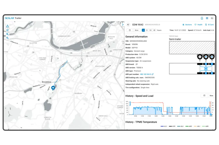 SCALAR EVO Pulse - ZF