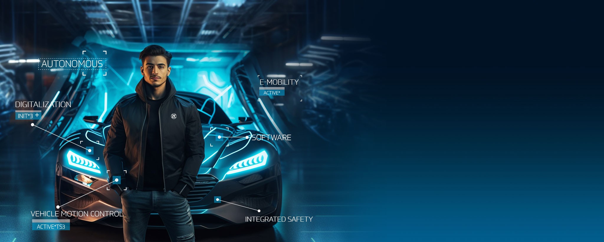 ZF in USA / Canada - Home - ZF